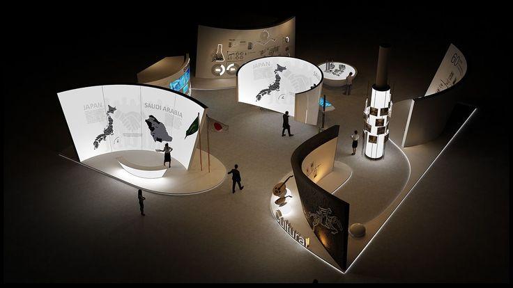 Analisis Karya Seni Rupa Berdasarkan Jenis, Fungsi, Tema dan Tokoh ...