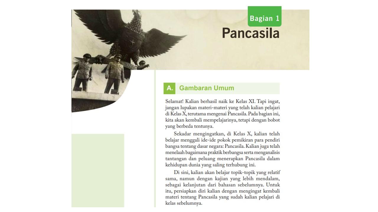 Ringkasan Materi PPKN Kelas 11 Peta Pemikiran Para Pendiri Bangsa ...