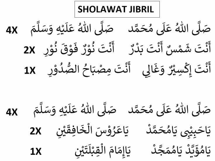 Bacaan Sholawat Jibril Lengkap dengan Tulisan Latin dan Artinya ...