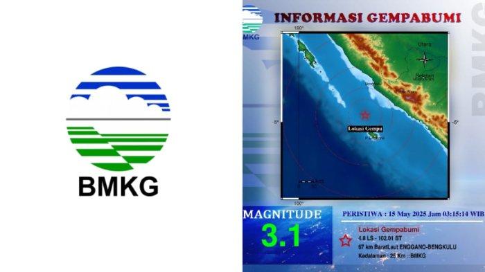 Enggano Bengkulu Diguncang Gempa Hari Ini, BMKG: Lihat Kekuatan Magnitudo dan Kedalaman Gempa ...