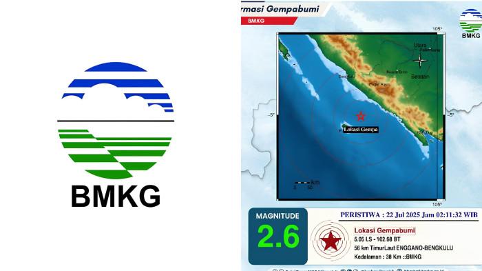 Gempa Hari Ini Guncang Enggano Bengkulu, BMKG: Cek Magnitudo dan Kedalaman - Tribunkaltara.com