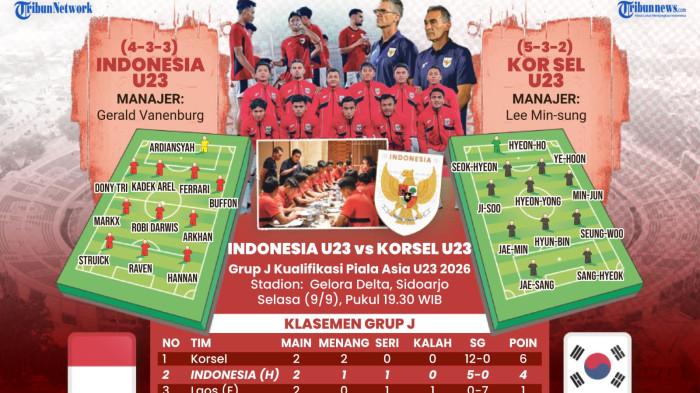 NONTON Live Gratis SCTV Link Streaming Timnas U23 Indonesia vs Korea Selatan Kualifikasi Piala ...