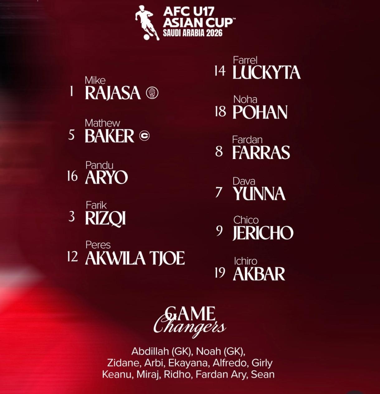 LIVE RCTI Starting XI Timnas Indonesia U17 vs China Live Hasil Piala ...