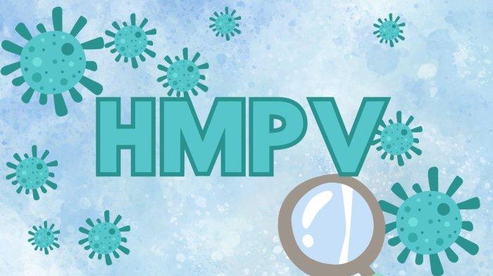 9 Gejala Umum Virus HMPV, Ketahui Penularan, Pencegahan, dan Sejak ...