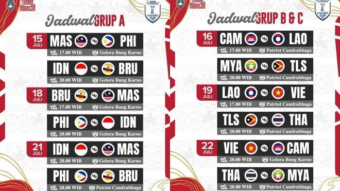 Prediksi Susunan Pemain Timnas U23 Indonesia vs Brunei Darussalam di Piala AFF U23 2025 ...