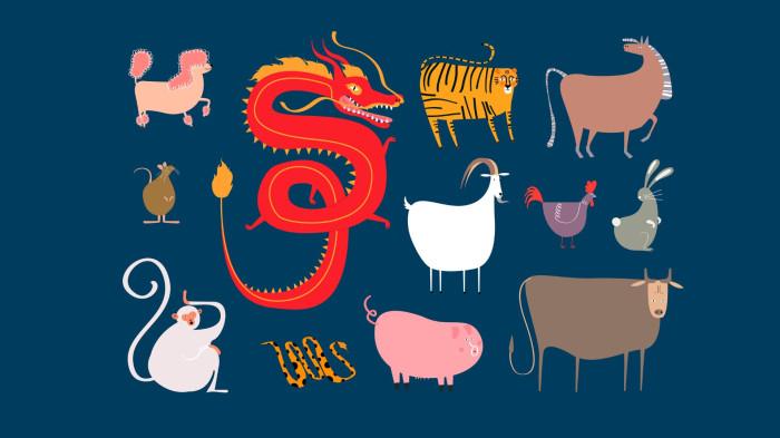 12 Ramalan Shio Besok 23 Januari 2026: Shio Kambing Sehat, Shio Kelinci ...