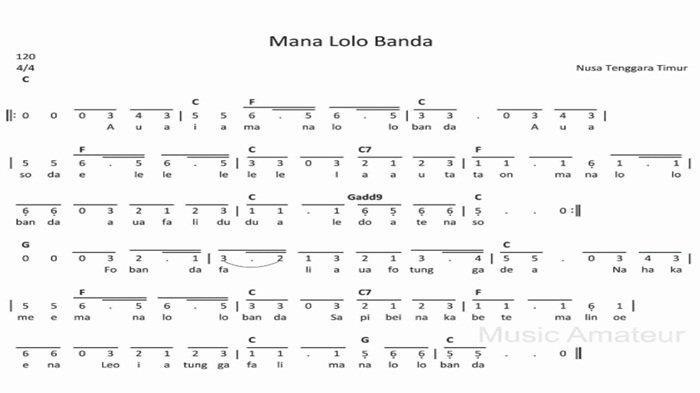 Lirik Lagu Daerah NTT , Ina Maria yang Sering Dibawakan Hampir di ...