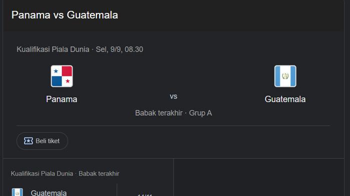 Prediksi Skor Panama vs Guatemala FIFA World Cup Qualifier Selasa 9 ...