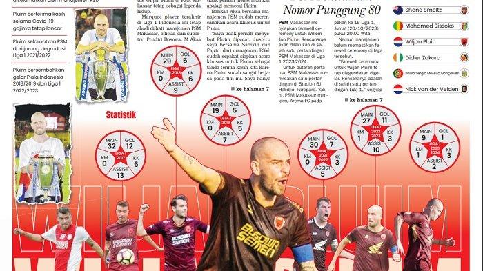 Akhirnya Terbongkar! Wiljan Pluim dan PSM Makassar Saling Menyelamatkan ...