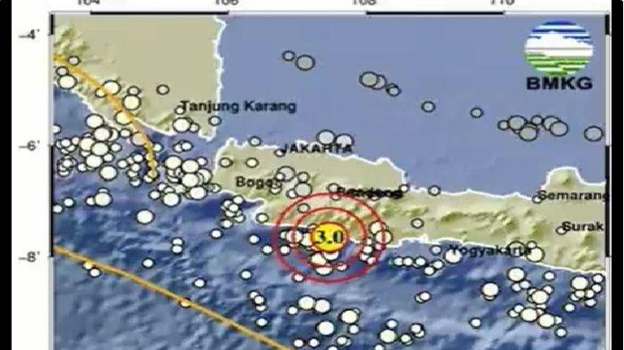 Terkini Gempa Bumi Magnitudo 3.0 Getarkan Garut Jabar, Cek Info BMKG Pusat Gempa Barusan ...