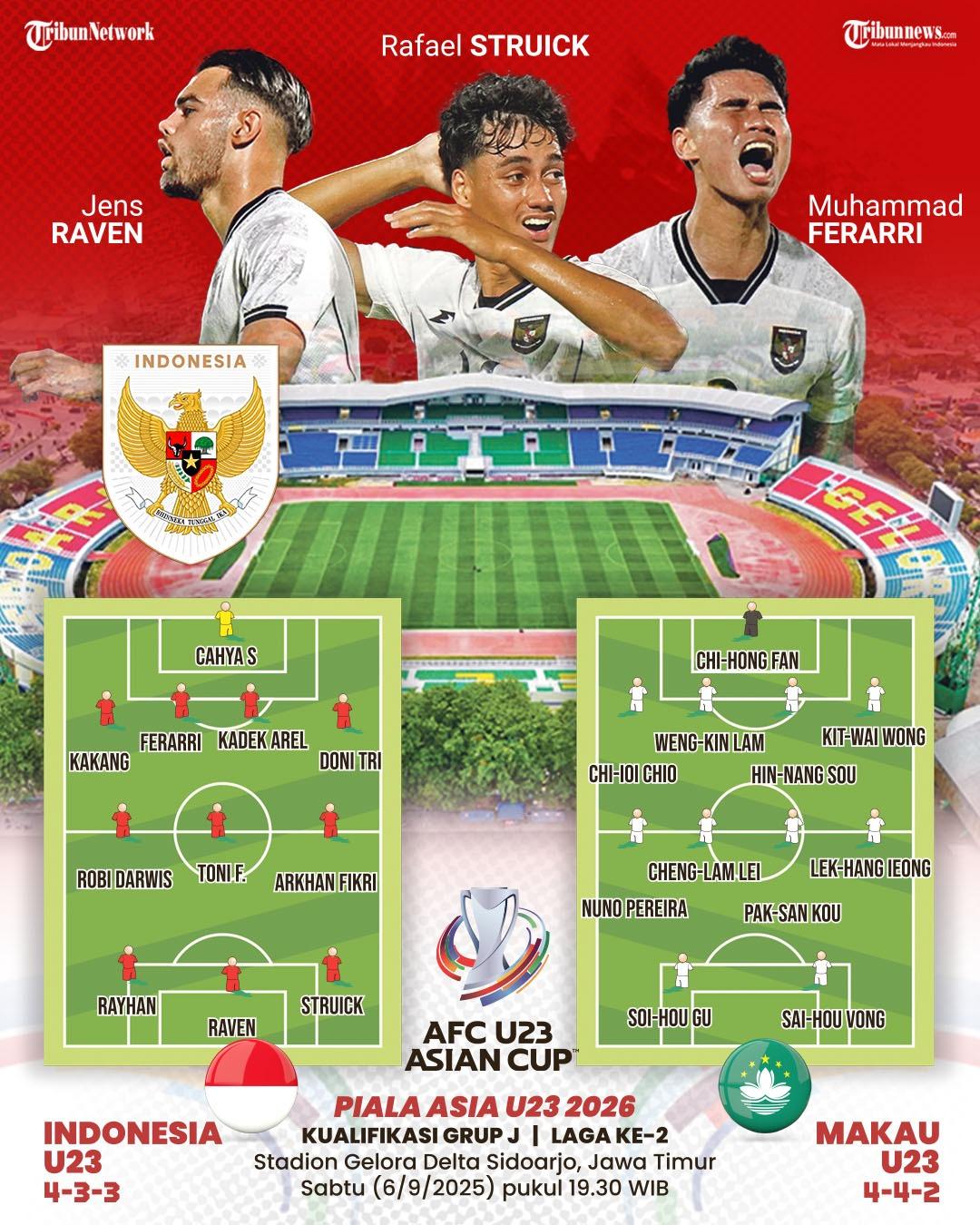Infografis: Prediksi Susunan Pemain Timnas Indonesia vs Makau Piala Asia, Garuda Muda Wajib ...