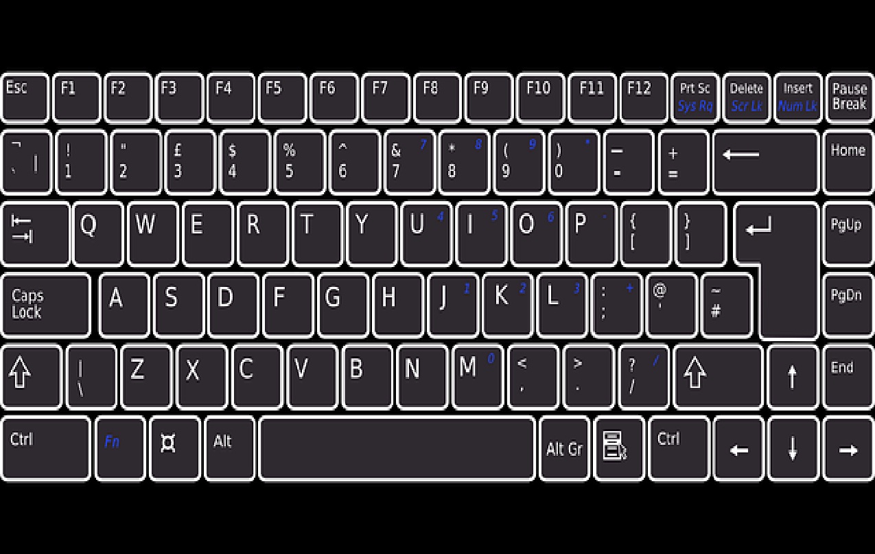 Susunan Huruf pada Keyboard Komputer, Tahu Gak Asal-usulnya? Baca Ini ...