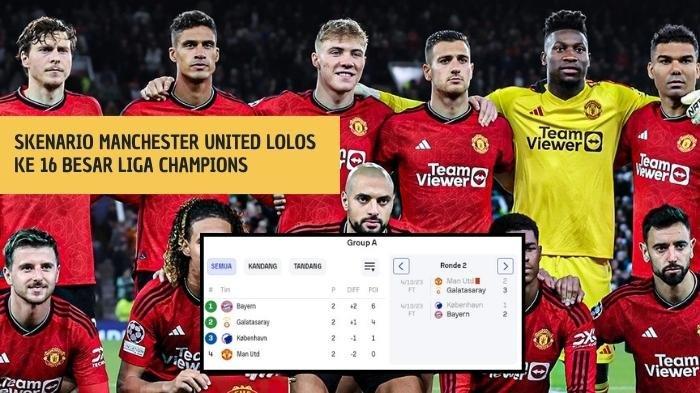 Skenario Manchester United Lolos ke 16 Besar Liga Champions, Setan ...
