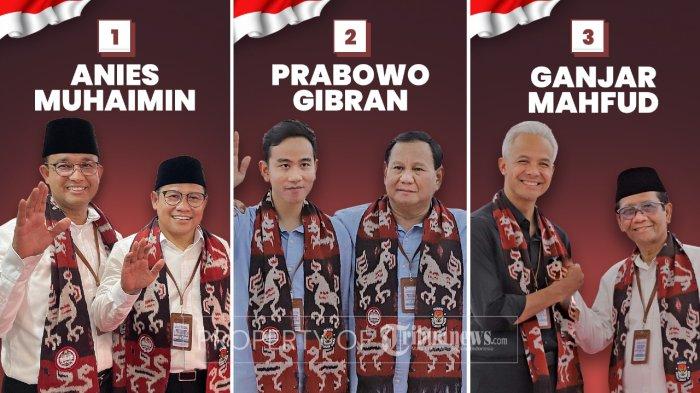 Intip Peta Kekuatan Tokoh hingga Parpol Pendukung Anies, Prabowo dan ...