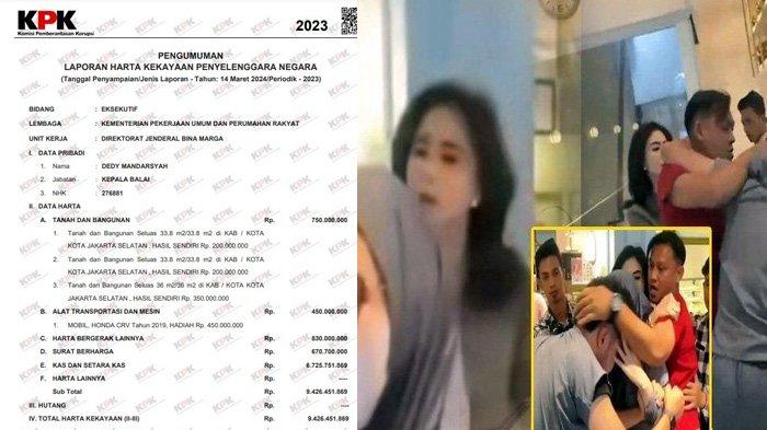 Harta Kekayaan Dedy Mandarsyah Dipertanyakan, Ngaku Tak Punya Rumah di Palembang, Minta Disusut ...