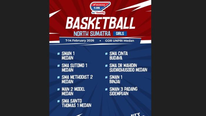 Honda DBL Sumatra 2025-2026 Resmi Dimulai, Berikut Daftar 36 Tim Siap ...