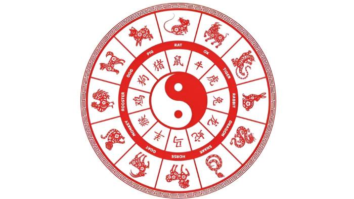 Ramalan Shio 23 Juni 2026, Naga dan Ular Auranya Bagus Punya Rezeki ...