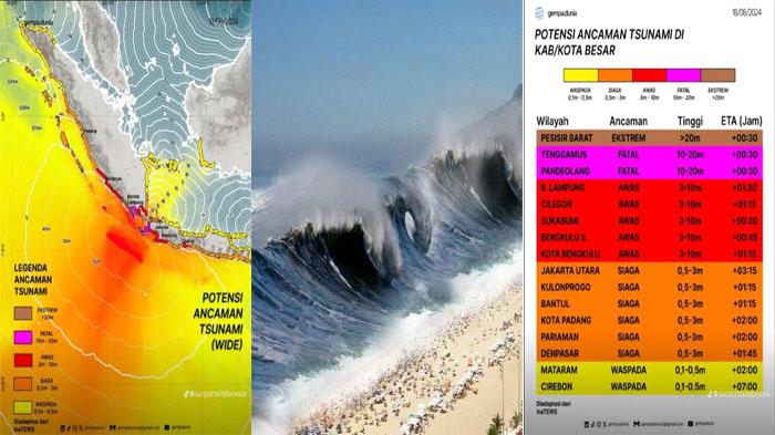 TINGGI Tsunami Megathrust Bisa Capai 30 Meter, Melebihi Tsunami di Aceh ...