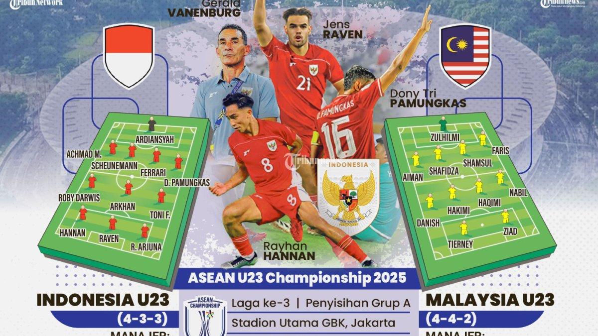 LIVE TIMNAS: Link Live Timnas U23 Indonesia vs Malaysia,Prediksi Line ...