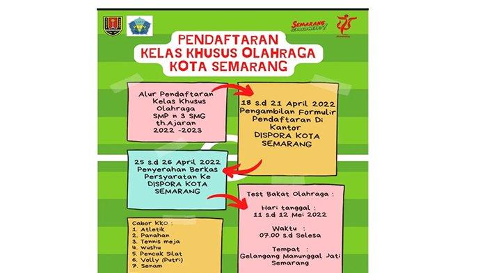 Masuk SMPN 3 Kota Semarang Lewat Kelas Khusus Olahraga, Ini Cara ...