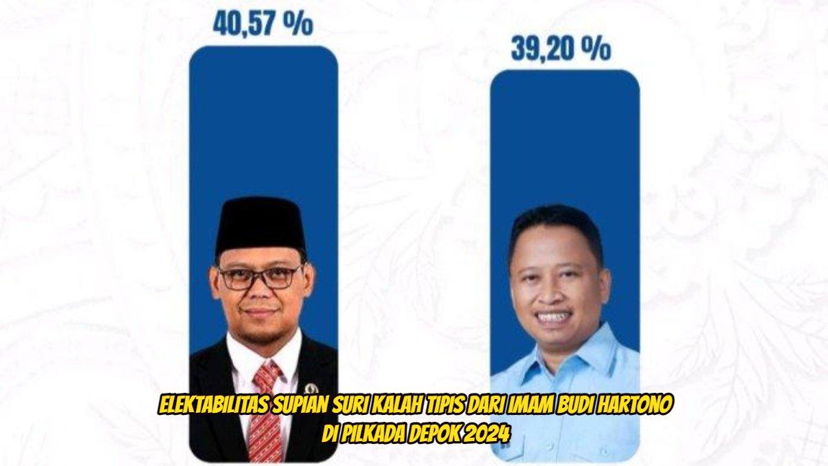 Survei Terbaru Pilkada Kota Depok 2024, Elektabilitas Supian Suri Kalah Tipis dari Imam Budi ...
