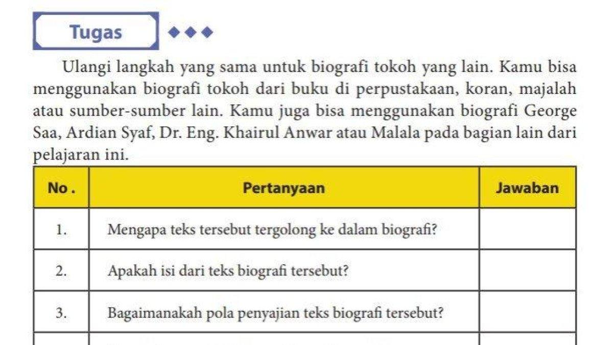Soal & Kunci Jawaban Bahasa Indonesia Kelas 10 Halaman 214: Apakah Isi ...