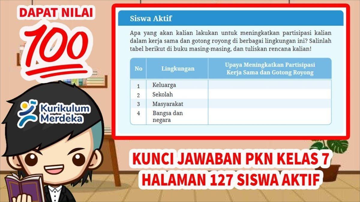 Soal & Kunci Jawaban PPKN Kelas 7 SMP/MTs Halaman 127 - 129 'Kerja Sama ...