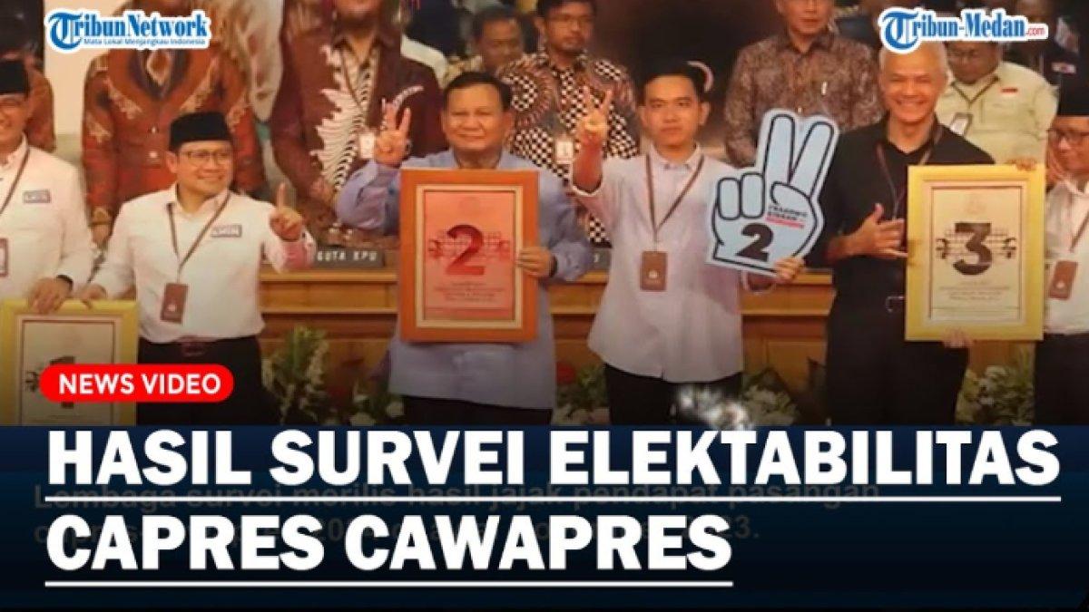 6 Provinsi Terbesar Jumlah Pemilih Pilpres 2024, Ganjar, Prabowo, Anies yang Unggul? Ini ...