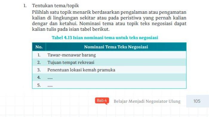 Kunci Jawaban Bahasa Indonesia Kelas 10 Halaman 105 106 107 108: Langkah Menulis Teks Negosiasi ...