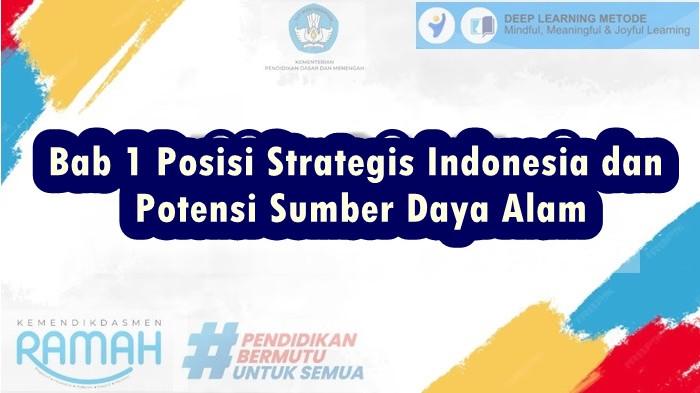 CONTOH Modul Ajar Deep Learning Geografi Kelas 11 SMA, Bab 1 Posisi ...