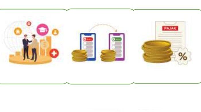 Latihan Soal Beserta Kunci Jawaban Ekonomi Kelas 11 SMA/MA Materi Kebijakan Fiskal Kurikulum ...