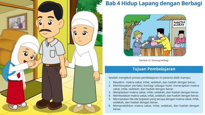 Rangkuman Materi Pelajaran BAB 4 PAI Kelas 5 SD Kurikulum Merdeka, Hidup Lapang dengan Berbagi ...