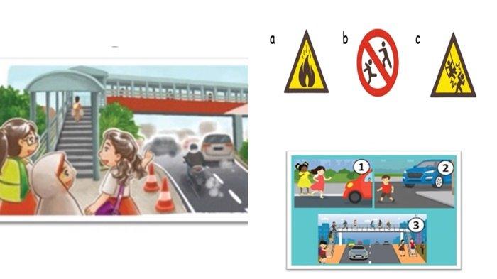 45 Soal BAB 3 Bahasa Indonesia Kelas 2 SD Berhati-hati di Mana Saja ...