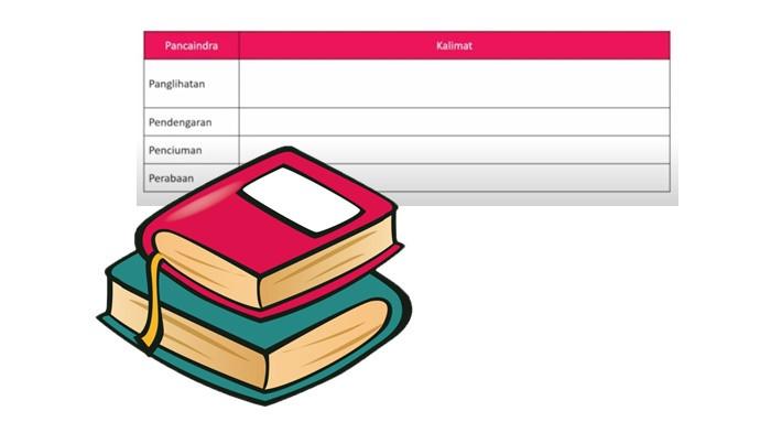 Latihan Soal Bahasa Indonesia Kelas 7 SMP Bab 1 Hal 37-38 Jelajah Nusantara, Jawaban Uji ...