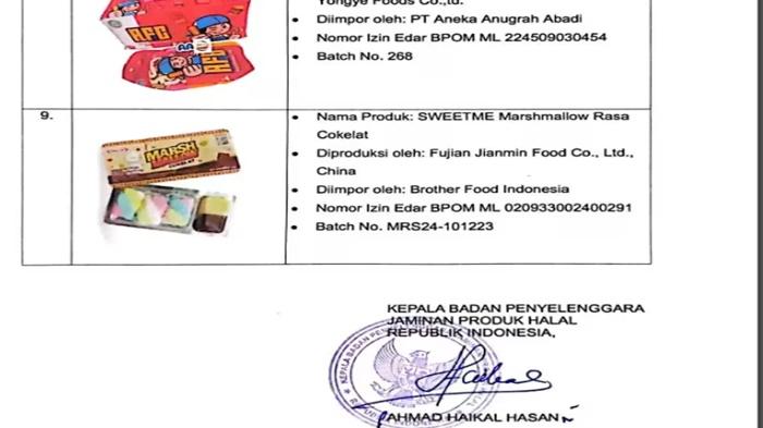 9 Produk Makanan Berlabel Halal tapi Mengandung Babi, Kini Ditarik ...