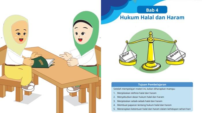 Rangkuman Materi Pelajaran BAB 4 PAI Kelas 6 SD Kurikulum Merdeka, Hukum Halal dan Haram ...