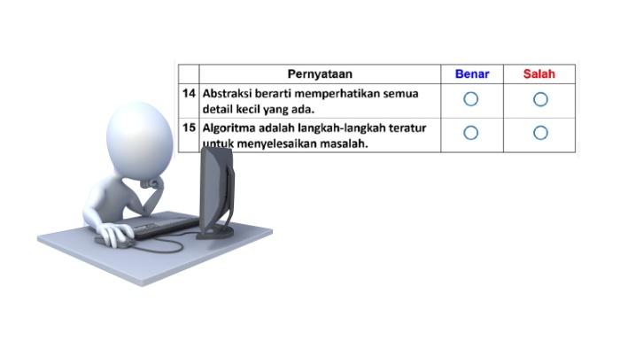20 Soal Koding & Kecerdasan Artifisial Kelas 5 SD Bab 2 Semester 1 ...