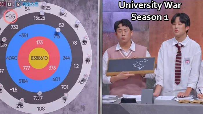 University War , Ini 300 Soal Kompetisi Matematika Cepat Korea Selatan ...