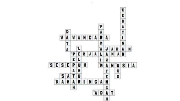Kunci Jawaban Pendidikan Kepercayaan Kelas 6 Halaman 9-10 Kurikulum ...