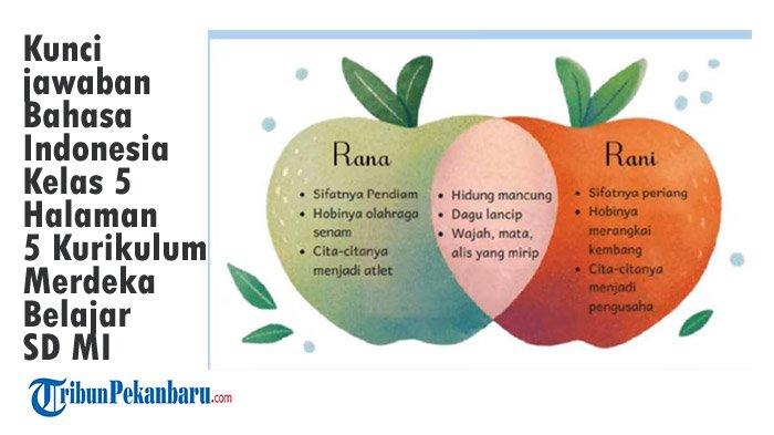 Kunci jawaban Halaman 5 Bahasa Indonesia Kelas 5 SD/MI Kurikulum ...