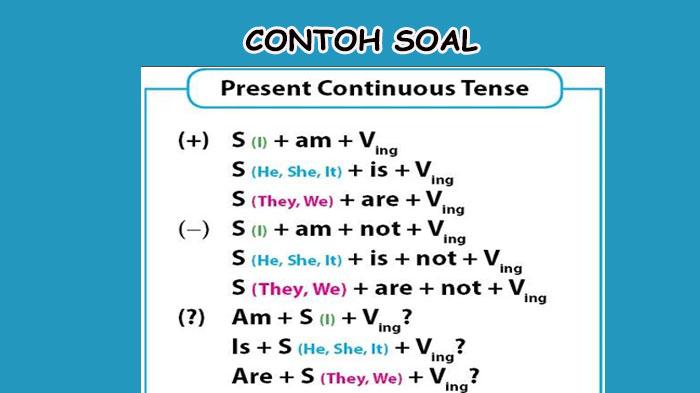 Rumus dan Contoh Soal Present Continuous Tense, Ada 20 Soal Latihan dan Jawaban ...