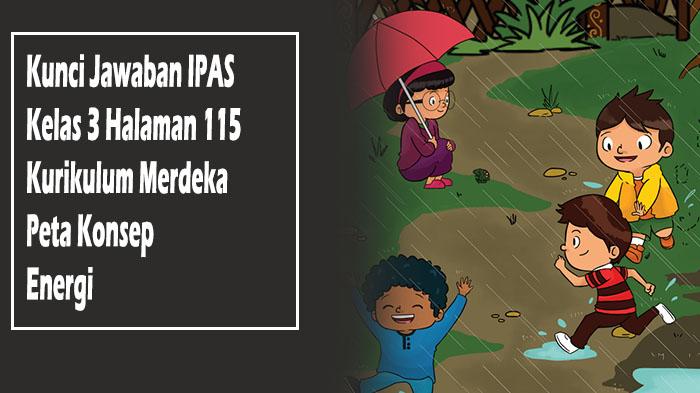 Kunci Jawaban Halaman 115 IPAS Kelas 3 SD/MI Kurikulum Merdeka: Peta ...