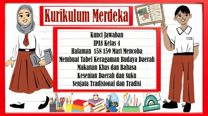 Kunci Jawaban IPAS Kelas 4 Halaman 158 159 Mari Mencoba Tabel Keragaman ...