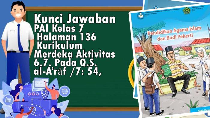 Pembahasan Aktivitas 6.7. Pada Q.S. al-A’rāf /7: 54: Kunci Jawaban PAI ...