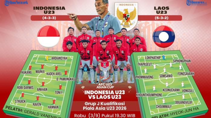 Klasemen Grup J Kualifikasi Piala Asia U23 2026 Jika Timnas Indonesia U23 Menang atas Laos U23 ...