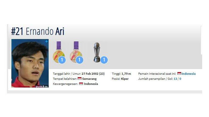 UPDATE Harga Pasaran Ernando Ari Sekarang Lengkap Profil dan Biodata ...