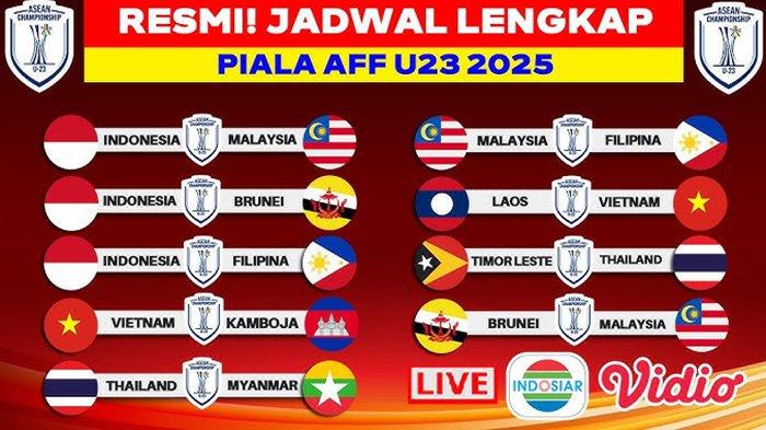 Jadwal Piala AFF U-23 2025 dan Prediksi Timnas Indonesia Juara di ...
