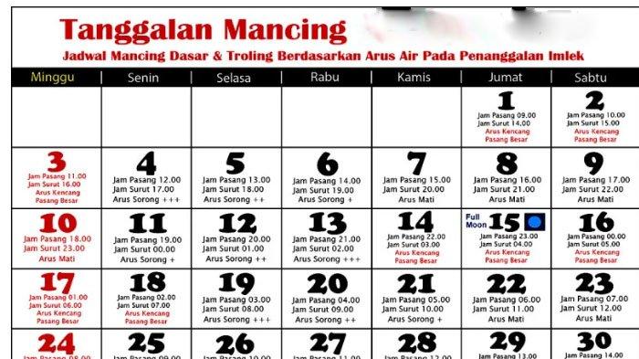 KALENDER Mancing 2025 Januari di Laut Hasil Melimpah, Cek Hari Sangat ...