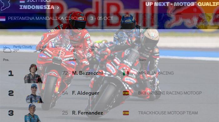 Hasil MotoGP Mandalika 2025, Bezzecchi Pole Pecahkan Rekor Martin, Ducati Marc dan Pecco Kocar ...