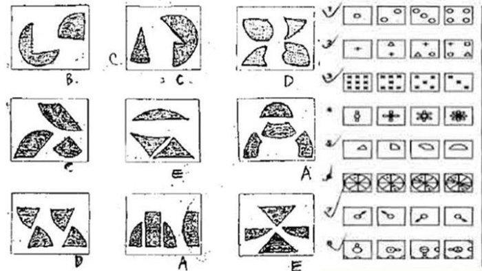 SOAL Tes Logika Penalaran Daftar Ujian Mandiri PTN dan Kedinasasn 2025 ...